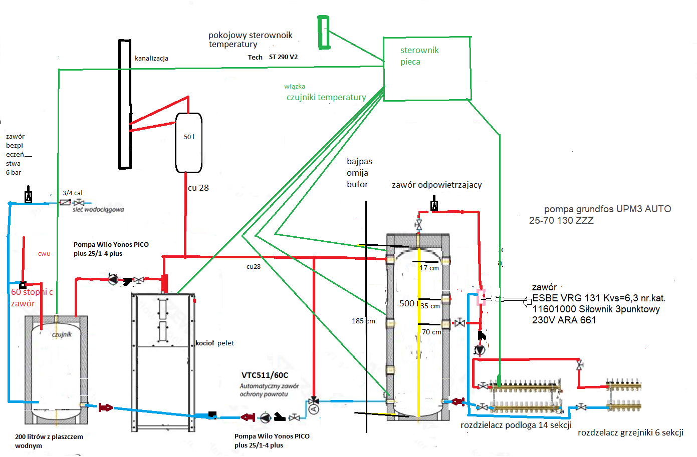 Kocioł Na Pellet Z Buforem Schemat Kocioł Na Pellet O Mocy