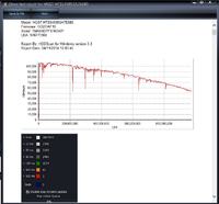 Asus R510ca - Brak możliwości sformatowania dysku twardego.