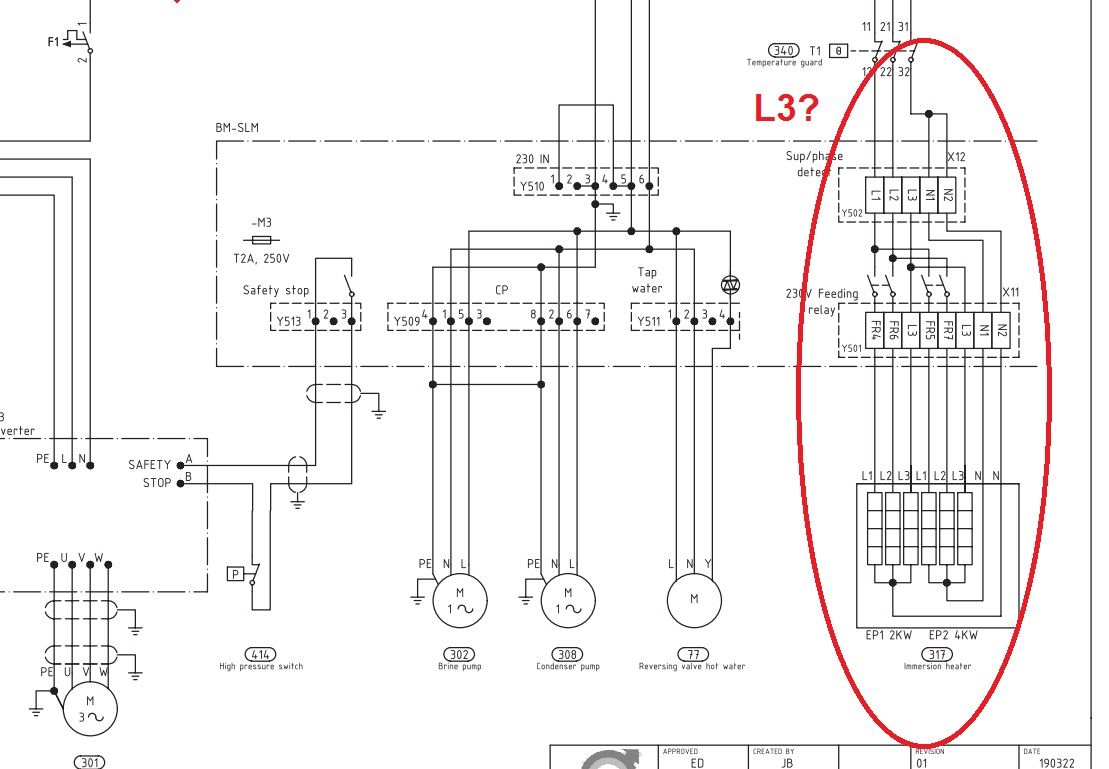 Jak z falownika wyspowego 1f podac 3f zasilanie na pompe ciepła