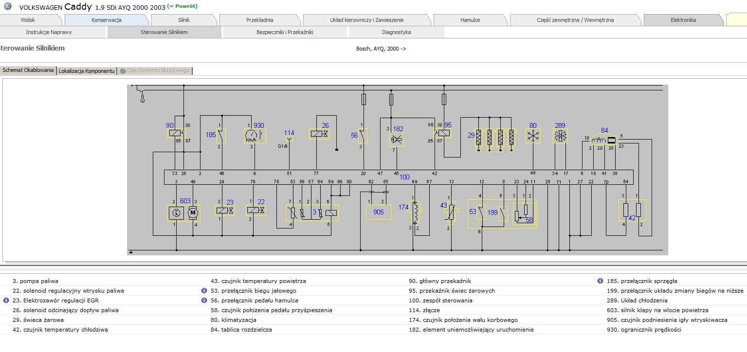 VW Bosch EDC15V - VW Bosch EDC15V - Pinout ECU 038906013AN