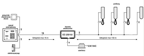 Zabytkowy domofon sprzed 20 lat - poszukuję schematu i identyfikacji modelu