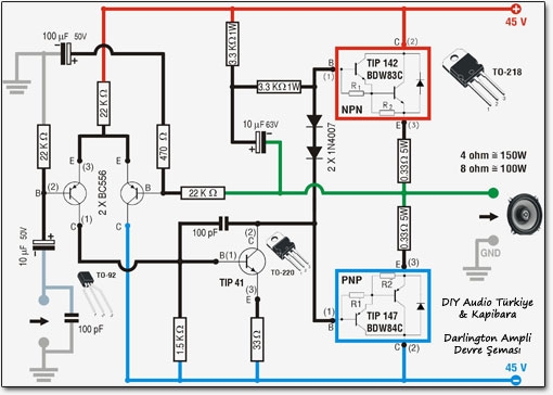 Kompensacja końcówki , zewnętrzna, czy wewnętrzna