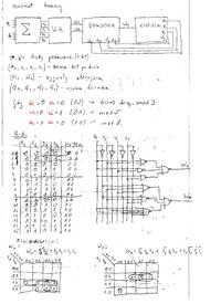 Jak zaprojektować układ z sumatorem SN7483 i licznikiem modulo 3, 5, 8?