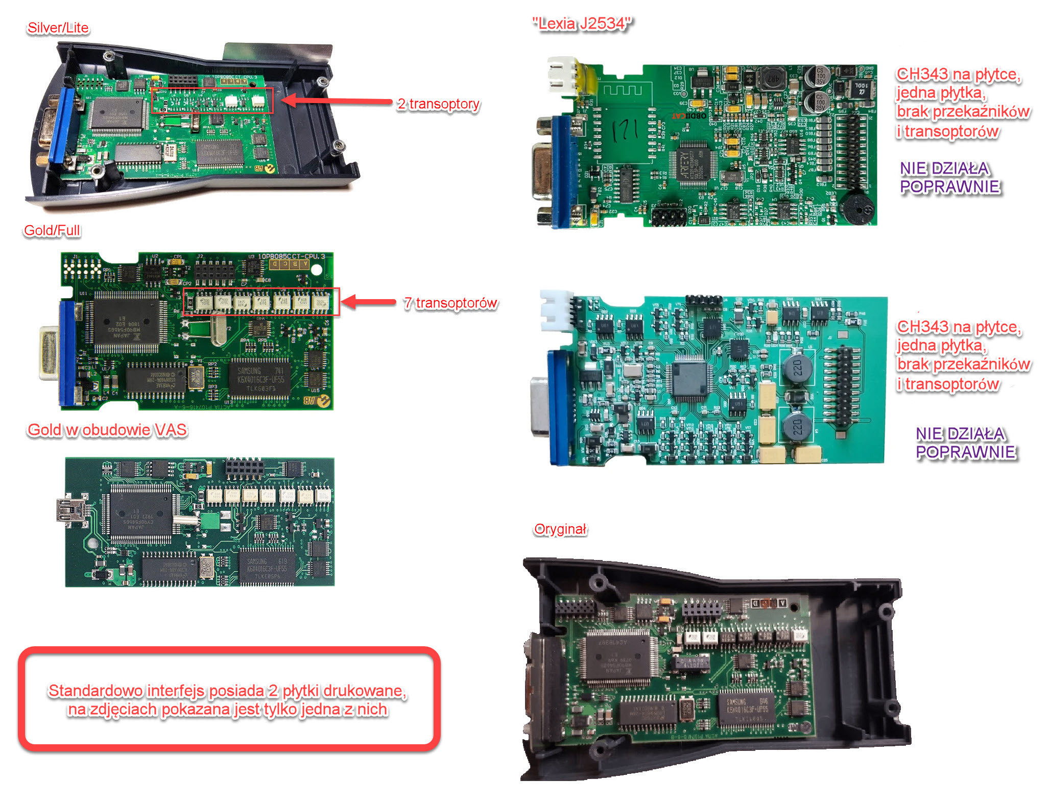 [Rozwiązano] Wybór testera diagnostycznego dla Peugeot, Citroen i Opel ...