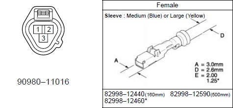 Poszukuję w Polsce wtyków female do takiej kostki.