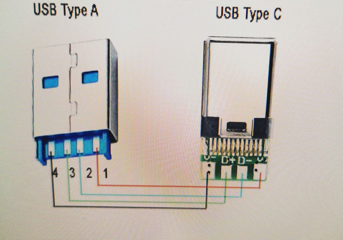 Dlaczego kabel USB-C ładuje słuchawki BT, ale nie ładuje telefonu?