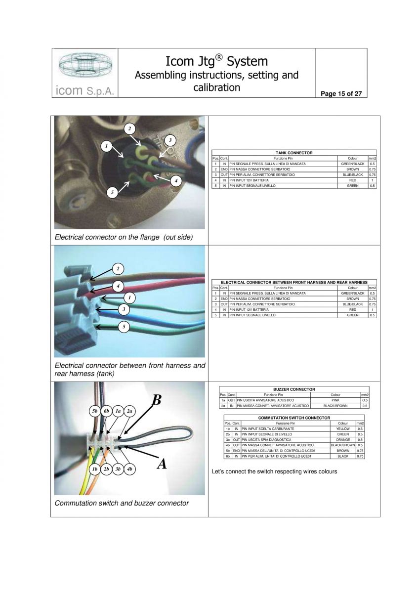 icom JTG zmasowanie zielono-czarnego przewodu czujnika ciśnienia