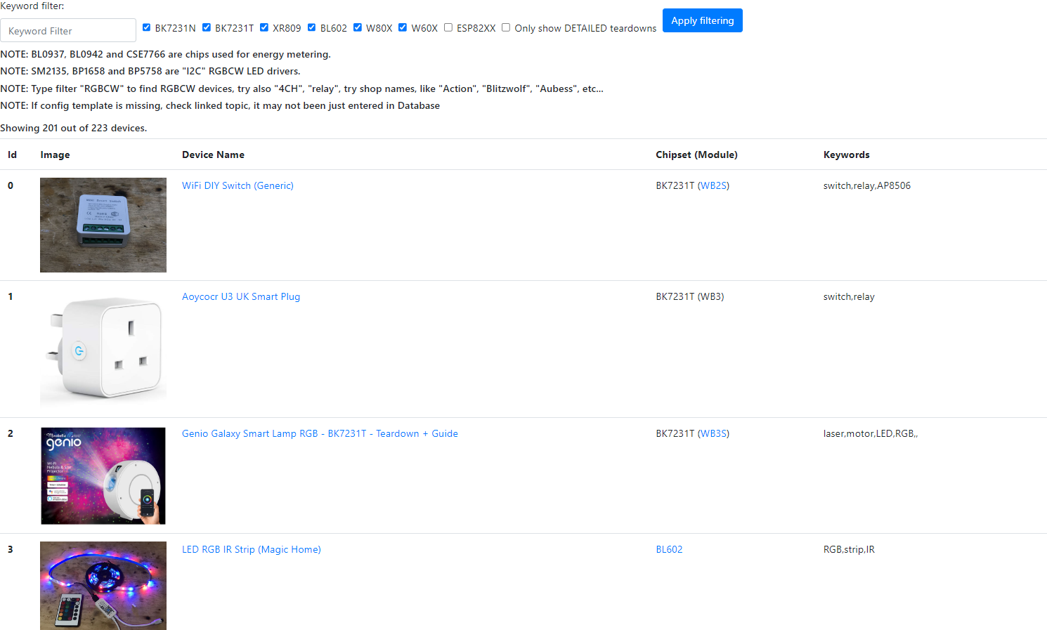 BK7231 datasheet, pinout, programming, specification, wiki (BK7231T ...