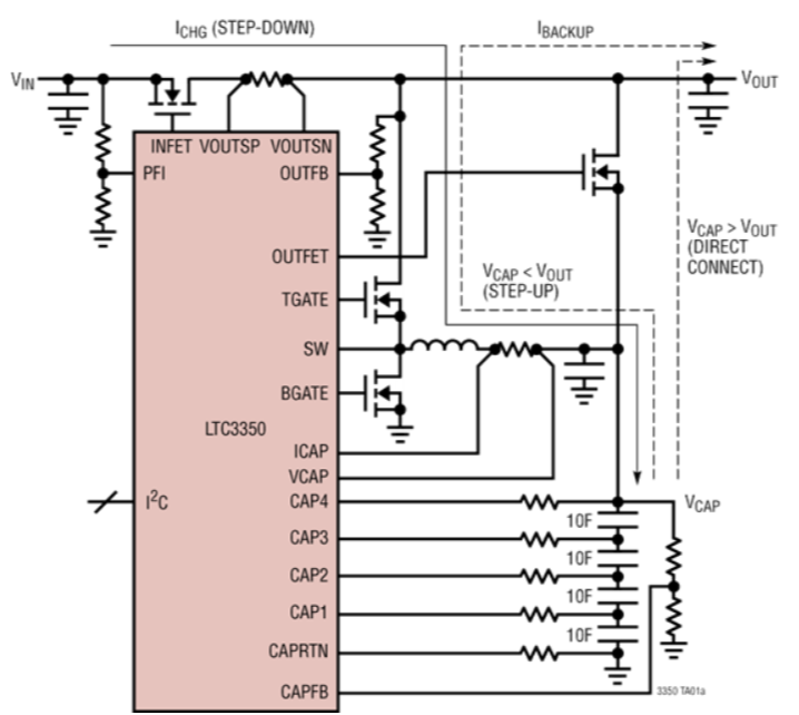 [Sprzedam] Układ ładowanie superkondensatorów - LTC3350