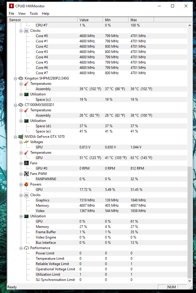 Wysokie temperatury komputera (MOS) Płyta Msi Z390
