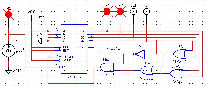 Uruchomienie licznika 74160 – konfiguracja wejść i pierwsze kroki z układem