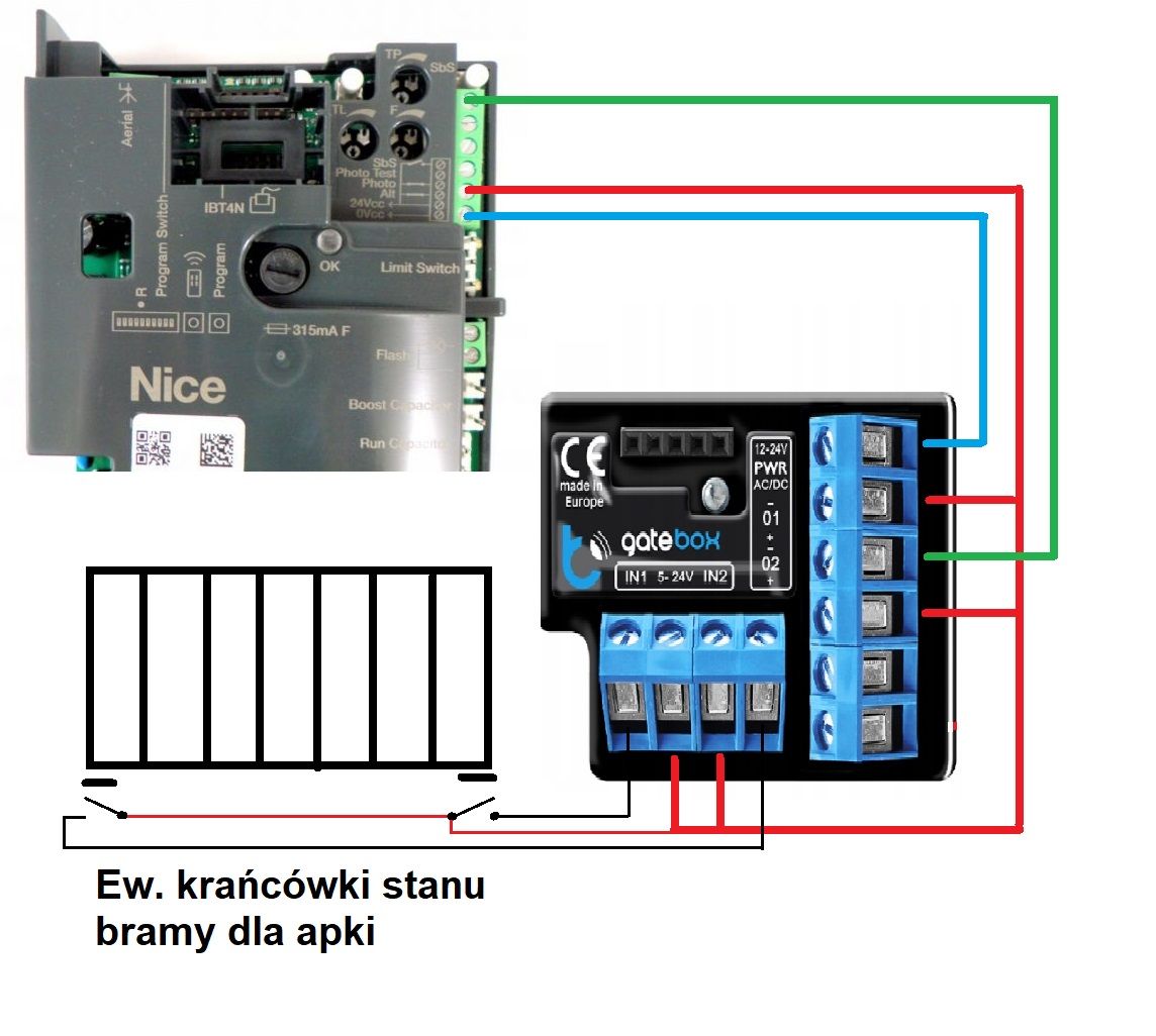 [Rozwiązano] Jak połączyć centralkę Nice Roa40 z BLEBOX - gateBox