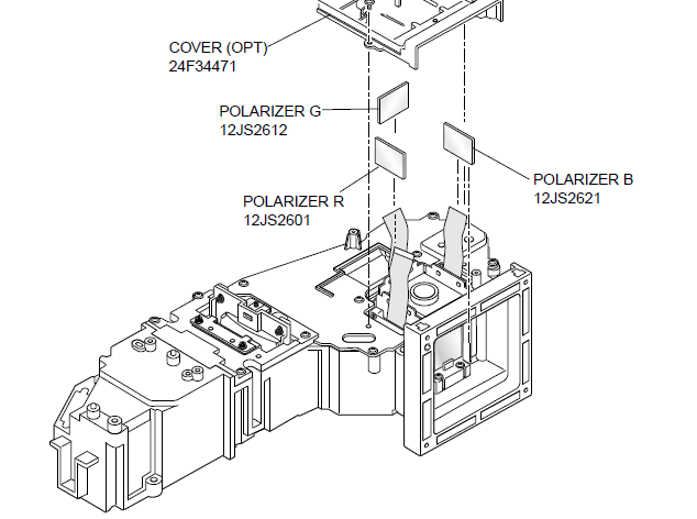 NEC VT45 - Rozpoznawanie i prawidłowe umiejscowienie polaryzatorów RGB