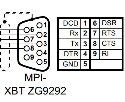 RJ45 modbus cable to D9 connector | All About Circuits