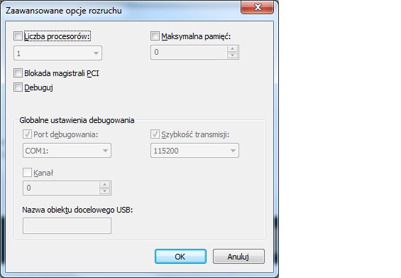 Dlaczego start i rozruch po uruchomieniu systemu tak długo trwa?