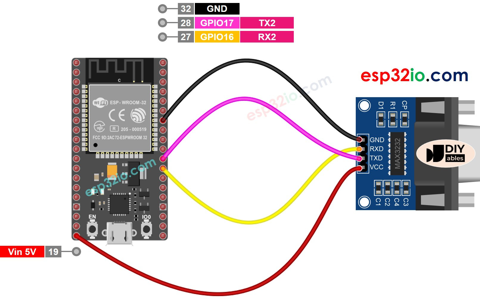 ESP8266 z plytka RS232 do komunikacji z falownikiem fotowoltaicznym