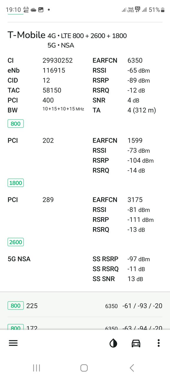 Pomoc w wyborze modemu 5G - Młochów, gmina Nadarzyn