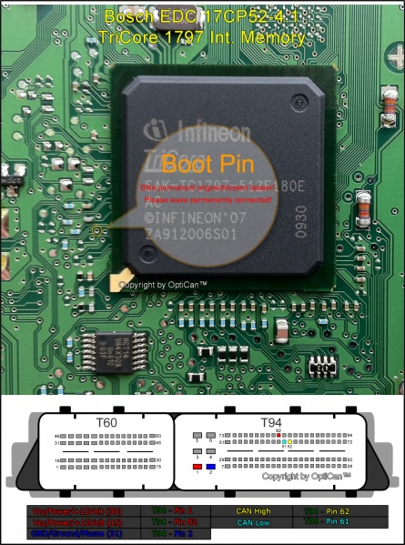 ECU PINOUTS / BOOT MODE / INSTRUCTIONS / ALL BRANDS part 1