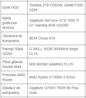 [Rozwiązano] Wentylatory w GTX 1050TI działają tylko przy odłączonym ...