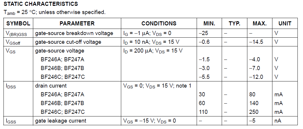 Odbiornik reakcyjny - zastosowanie tranzystora BF245 w układzie