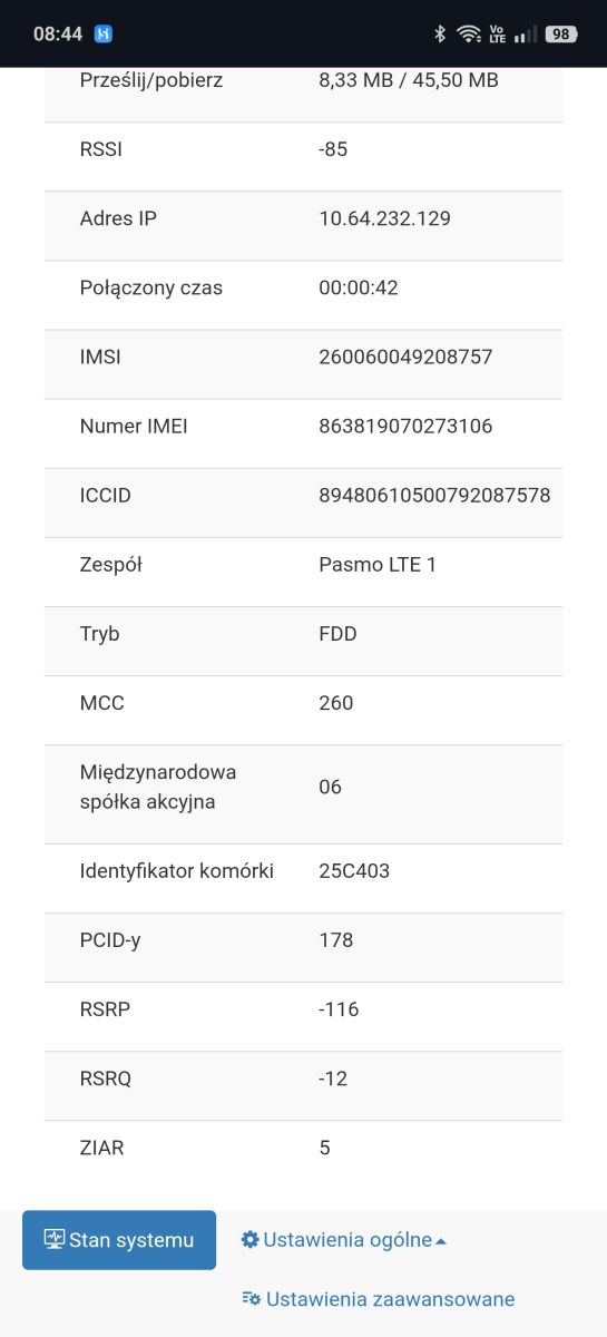 Jaki router LTE/antenę wybrać do domku letniskowego Hutki-Kanki? Play/T ...