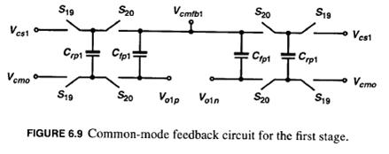 CMFB of Class A/AB OP | Forum for Electronics