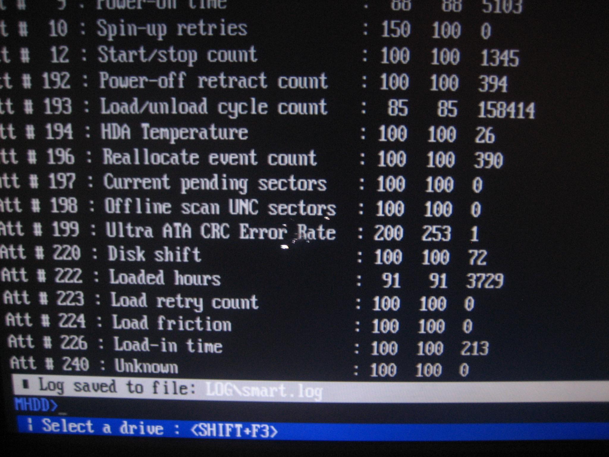 smart hard drive detects imminent failure o co chodzi?