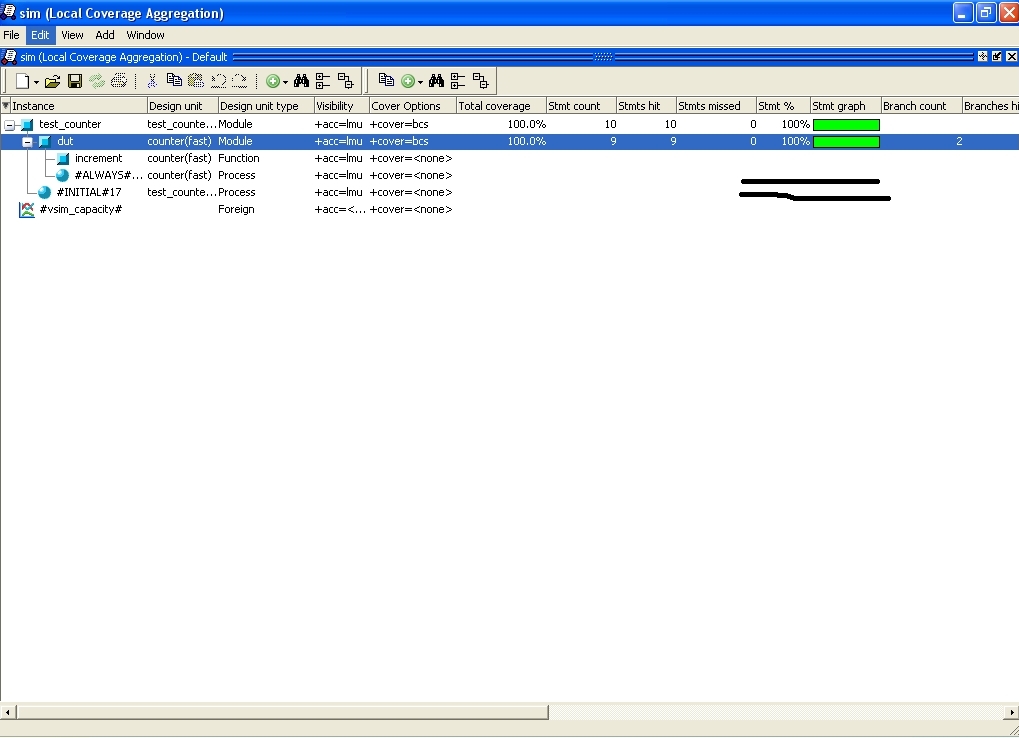 Code Coverage in Questasim | Forum for Electronics