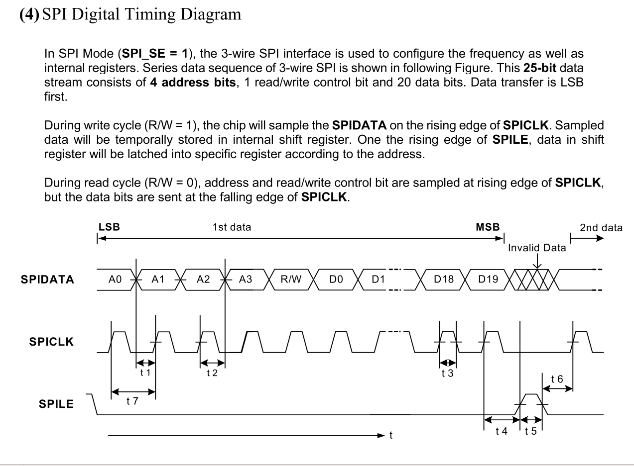 STM32F4 - konfiguracja SPI 3-wire dla RTC6715 - dwukierunkowa ...