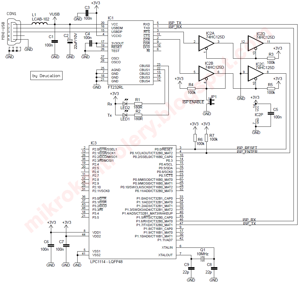 EAGLE - Gdzie znaleźć bibliotekę LPC1114F i co oznacza IC2P na schemacie?