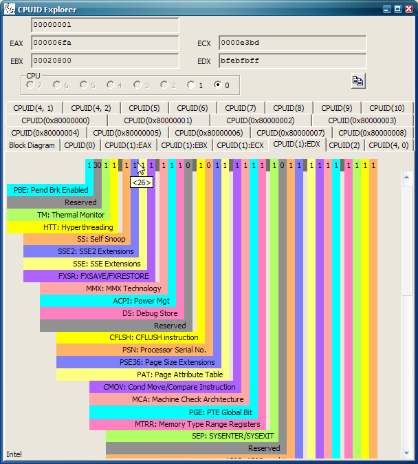 Odczyt/zapis bitu MSR w GRUB2 za pomocą rdmsr i wrmsr