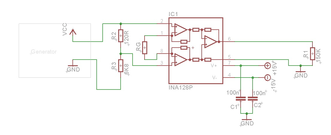 Zniekształcenia sygnału w INA128P przy wzmacnianiu 20mV 1kHz