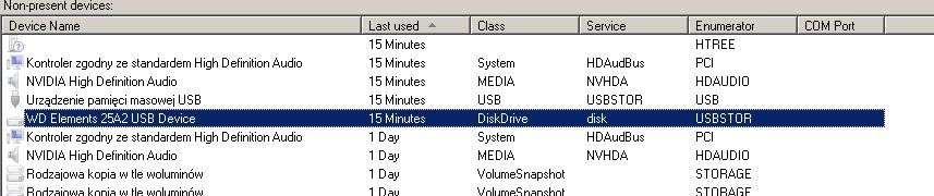 Odzyskiwanie danych z dysku zewnętrznego WD elements 25A2 1TB ...