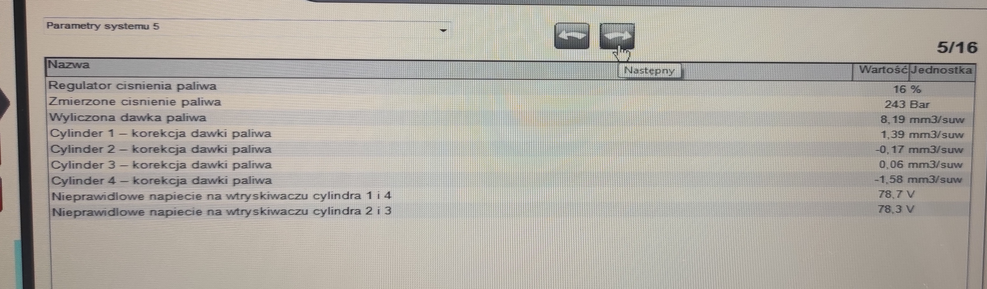 Citroen C8 2.2hdi 128km: Duże spalanie, słaba dynamika, wskaznik ...