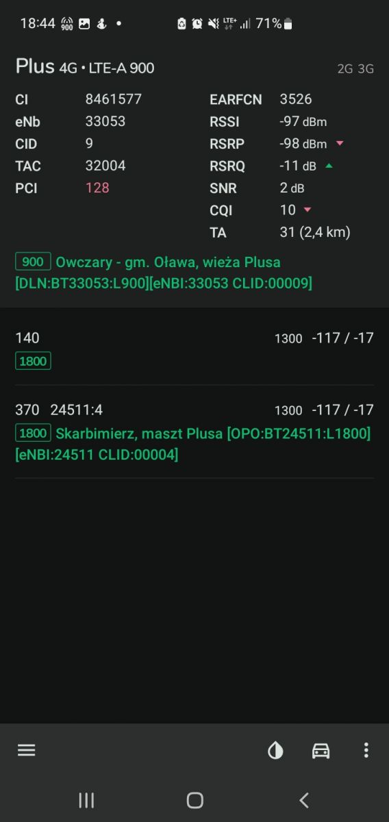 LTE Plus - Dobór optymalnego sprzętu do wzmacniania sygnału w Bierzowie ...
