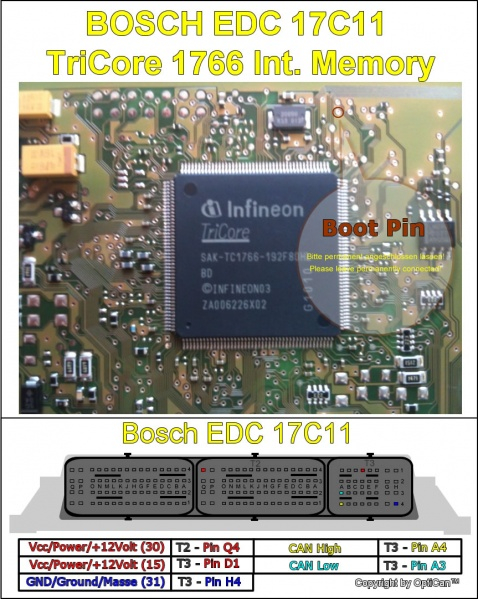 ECU PINOUTS / BOOT MODE / INSTRUCTIONS / ALL BRANDS part 1