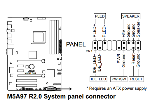 Asus M5A97 R2.0 - Jak podłączyć kable panelu przedniego według kolorów?