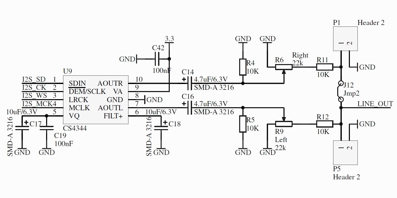 Tor audio I2S CS4344 stereo -> mono z regulacją na 2 potecjometrach