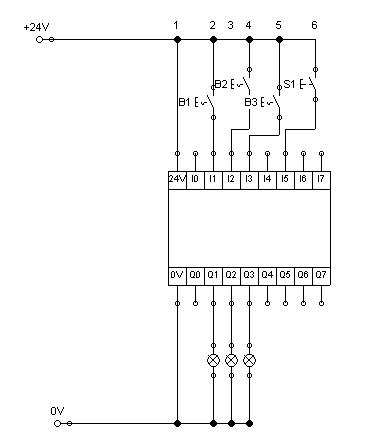 Różnice między przekaźnikami EATON EASY512-DC-R, -RC, -TC? Który wybrać?