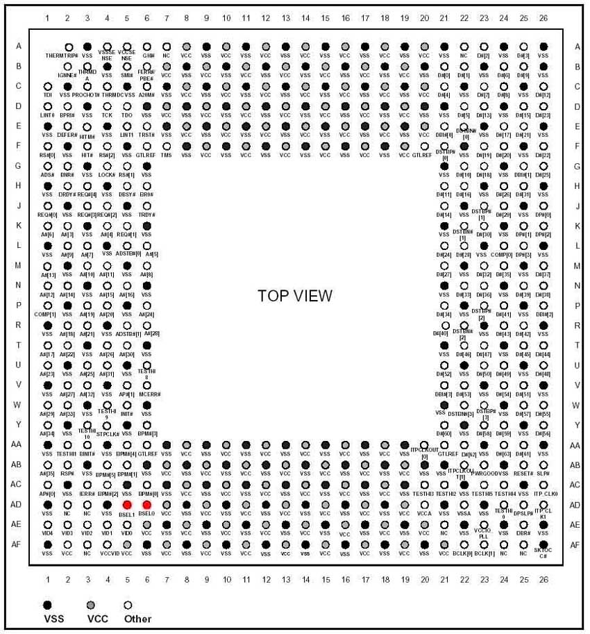 Procesor Intel Core SL6VY - Lokalizacja styków + i