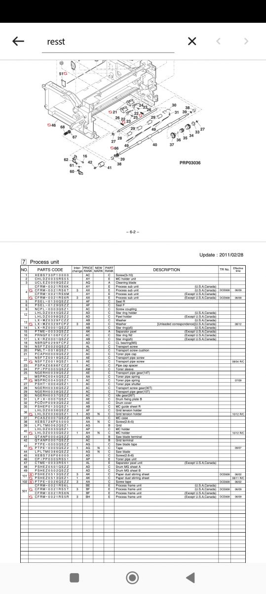 Dostępność i numer sprzęgła rejestracji do Sharp AR-M165