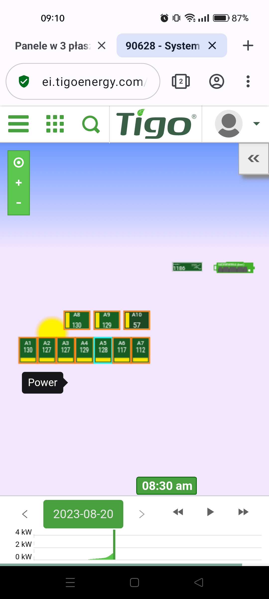Zachowanie instalacji PV z optymalizatorem Tigo przy różnych kierunkach montażu paneli - 5