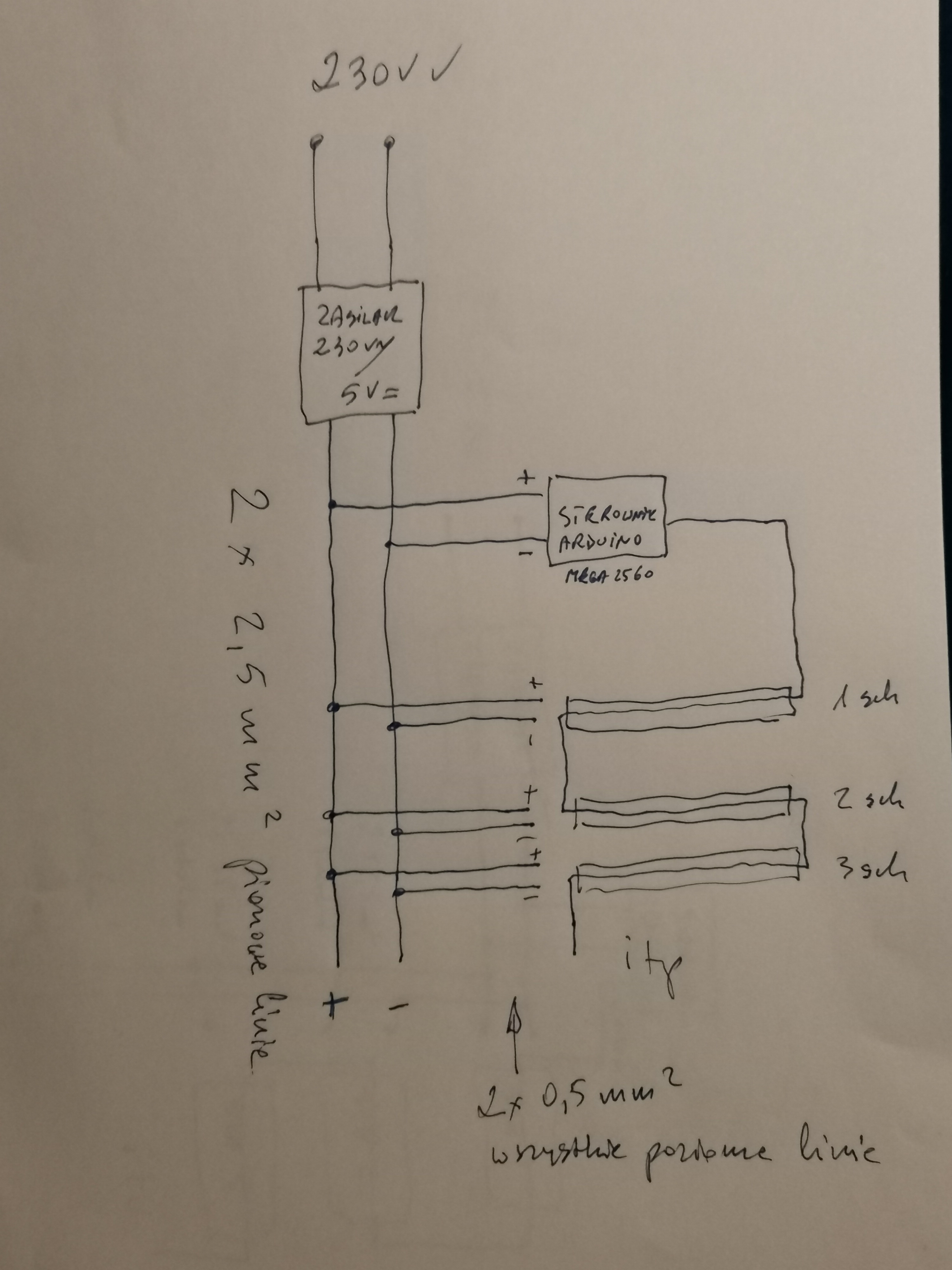 Oświetlenie schodów WS2812B - jakie kable i jak połączyć?