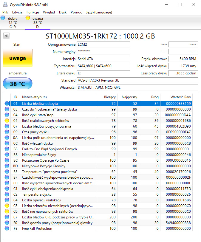 [Rozwiązano] Czy warto wymienić dysk w MSI GL 75 9SD z rosnącą liczbą ...