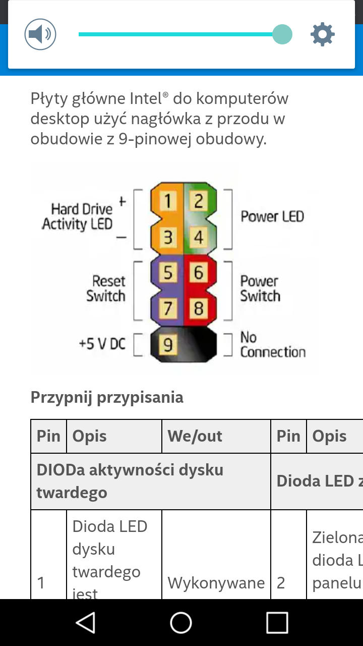 Podłączenie przewodów panelu frontowego do płyty Intel Db75en