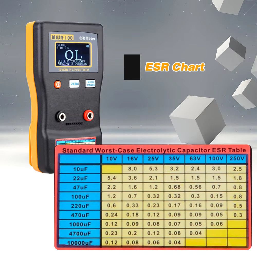Jak to jest z tym ESR kondensatorów - wiele nowych ma wyższe niż spodziewane...