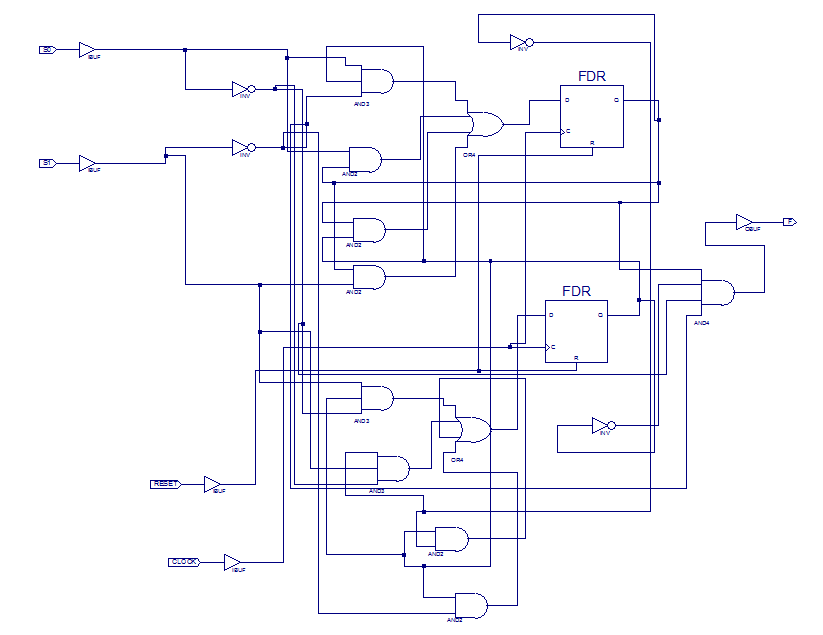 Xilinx Schematics To Truth Table Forum For Electronics 