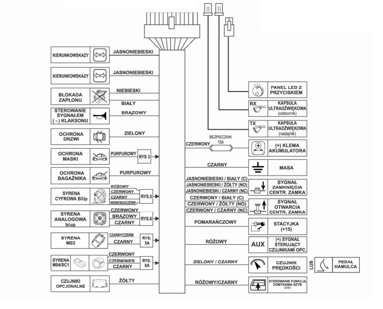 [Rozwiązano] Instrukcja instalatora / schemat Meta System HPA US/M05