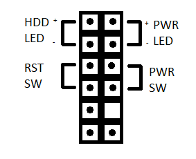 Brak sygnału na monitorze po podłączeniu front panelu w Dell 088DT1