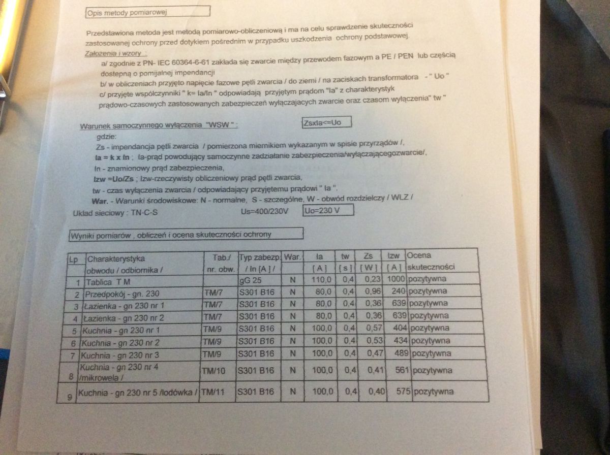 [Rozwiązano] Elektryk nie chce wydać oświadczenia ani protokołu